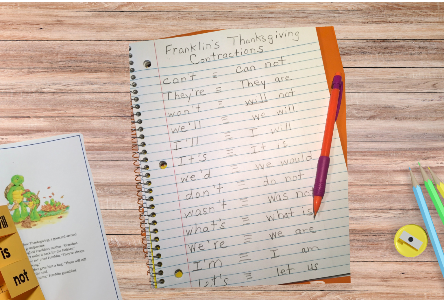 Teach Contractions in 4 Easy Steps with One Thanksgiving Read-Aloud ...